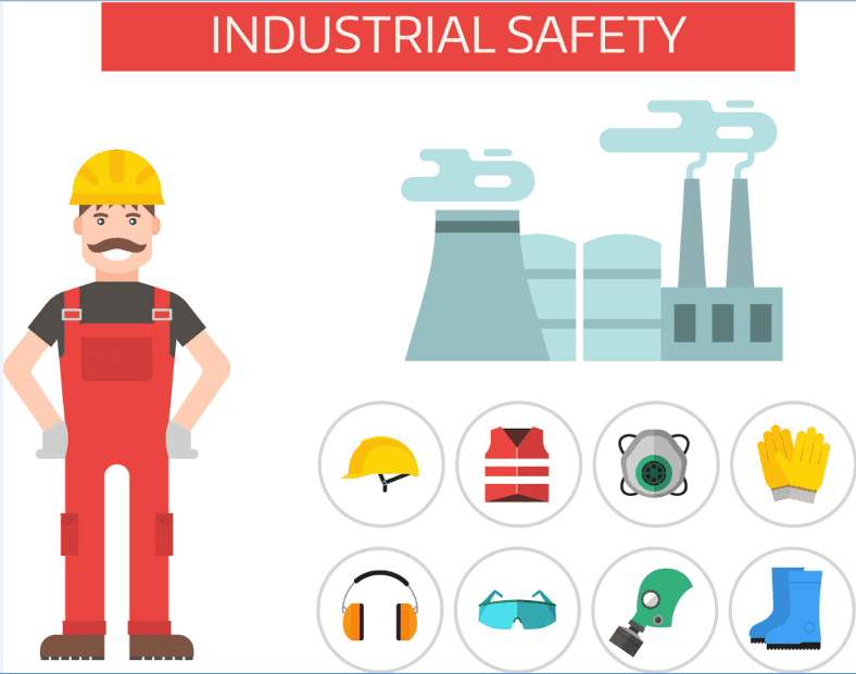 Industrial security providing safe work environment