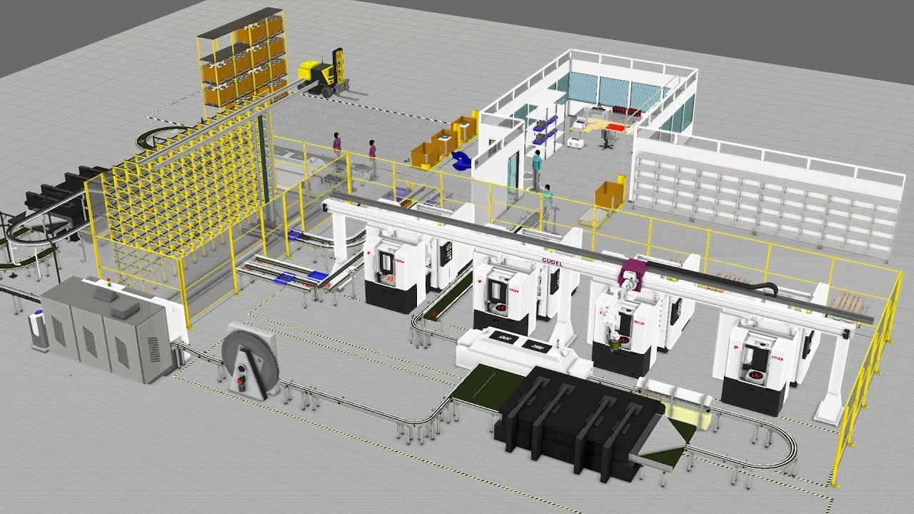 Challenges of using simulations