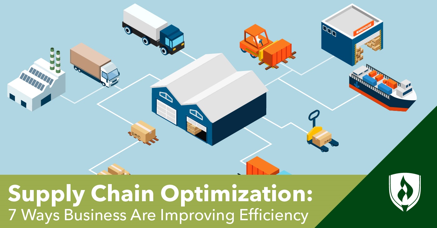 Supply Chain Optimization